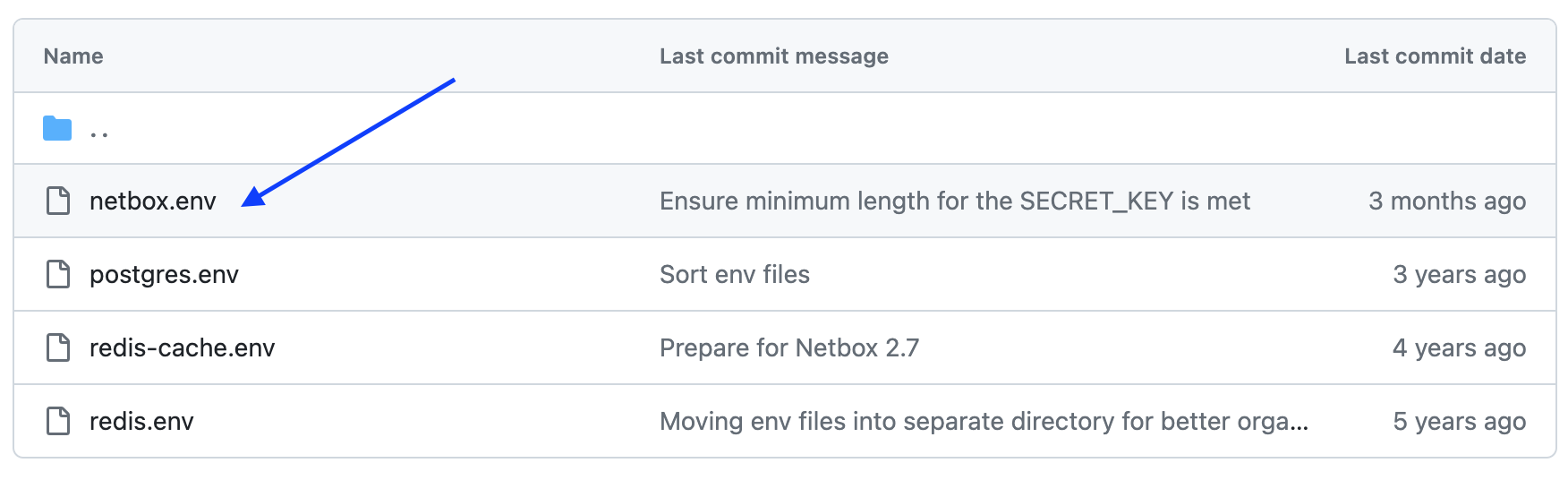 Netbox How To Run It On Your Synology Maurice Kevenaars Techblog